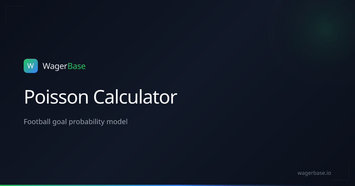 Poisson Calculator — Football Goal Probability Model | wagerbase